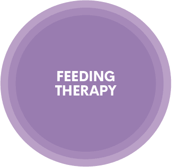 Detroit Feeding Therapy - HUG CENTER