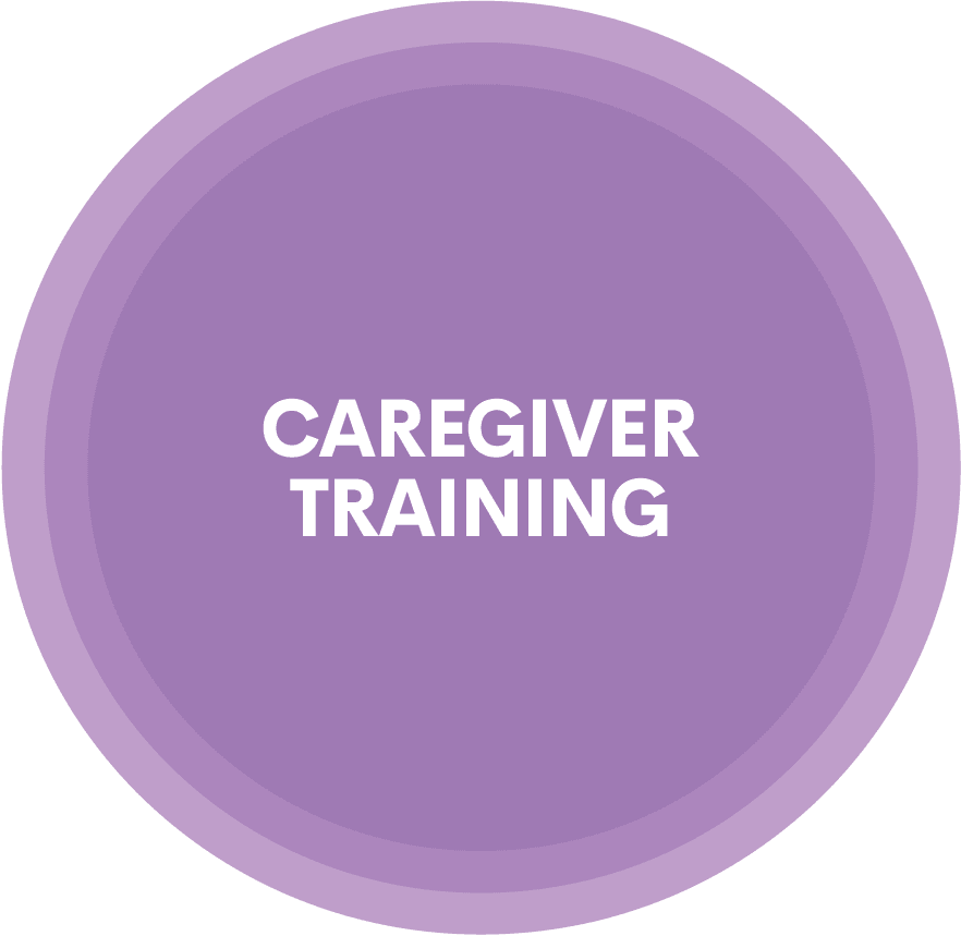 Michigan Caregiver Training - HUG CENTER